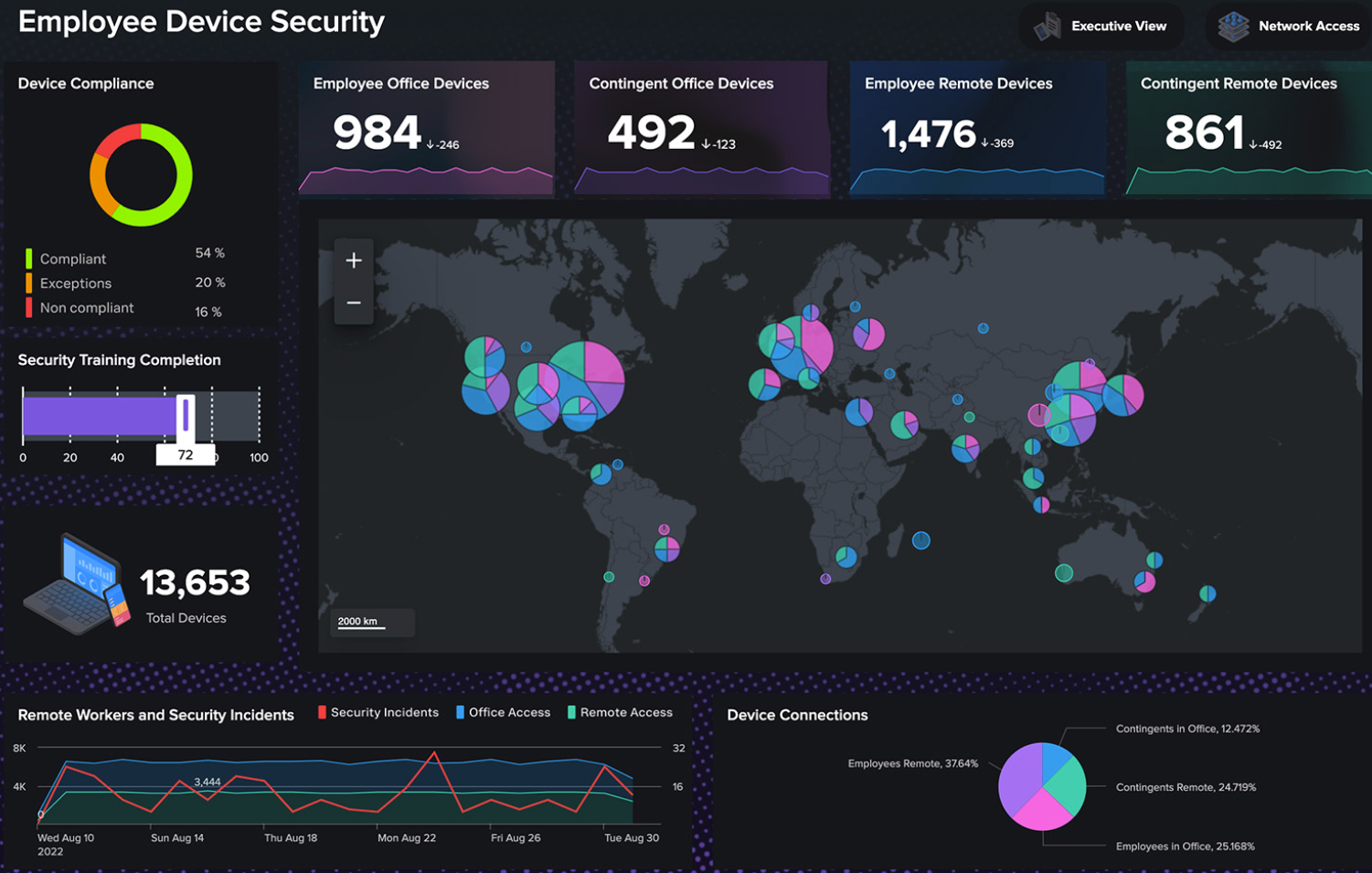 Splunk launches Splunk AI Assistant, combines generative AI with observability data ...